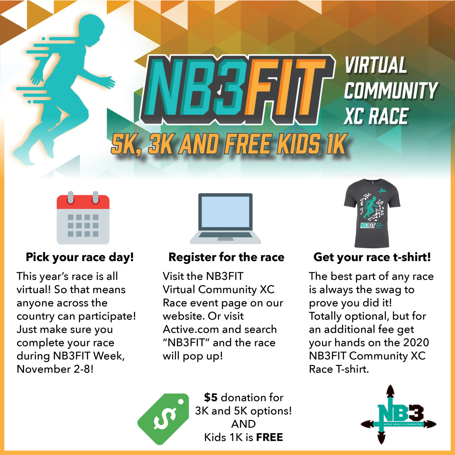 What's Happening at NB3 Foundation this November! - Raving